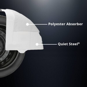 Sound Damping Steel Material | Quiet Steel NVH Solution